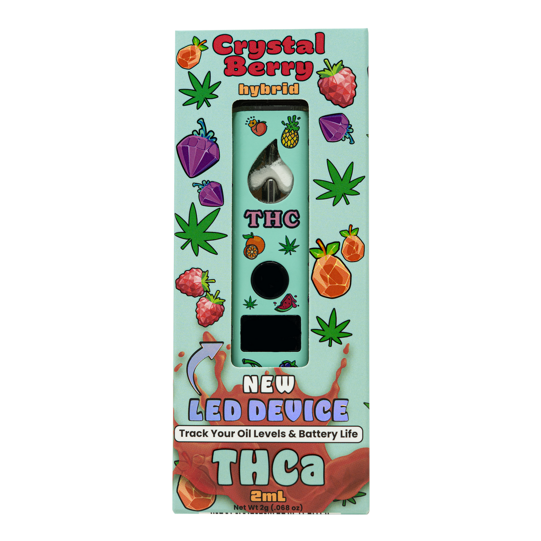 Gold Spectrum - The Gold Standard of THC