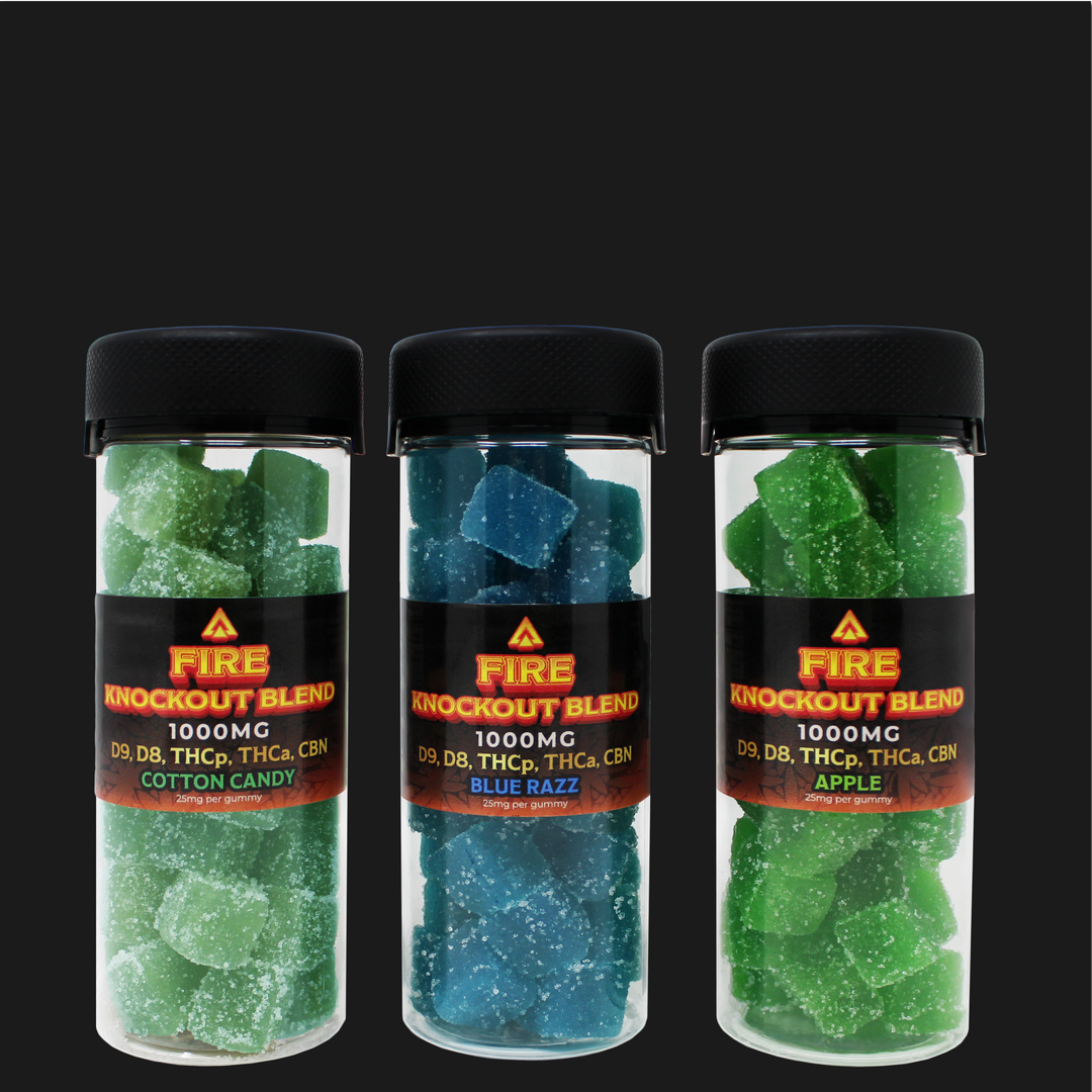 Concentrates Lab Results – Gold Spectrum